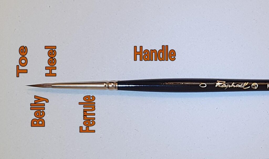 Handle with care: the parts of a paint brush and how to clean them