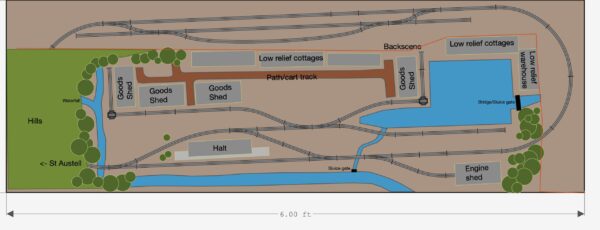 Pentewan Track Plan